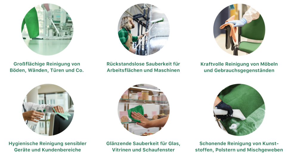 RUEHE ecoClean - RUEHE ecoClean GmbH